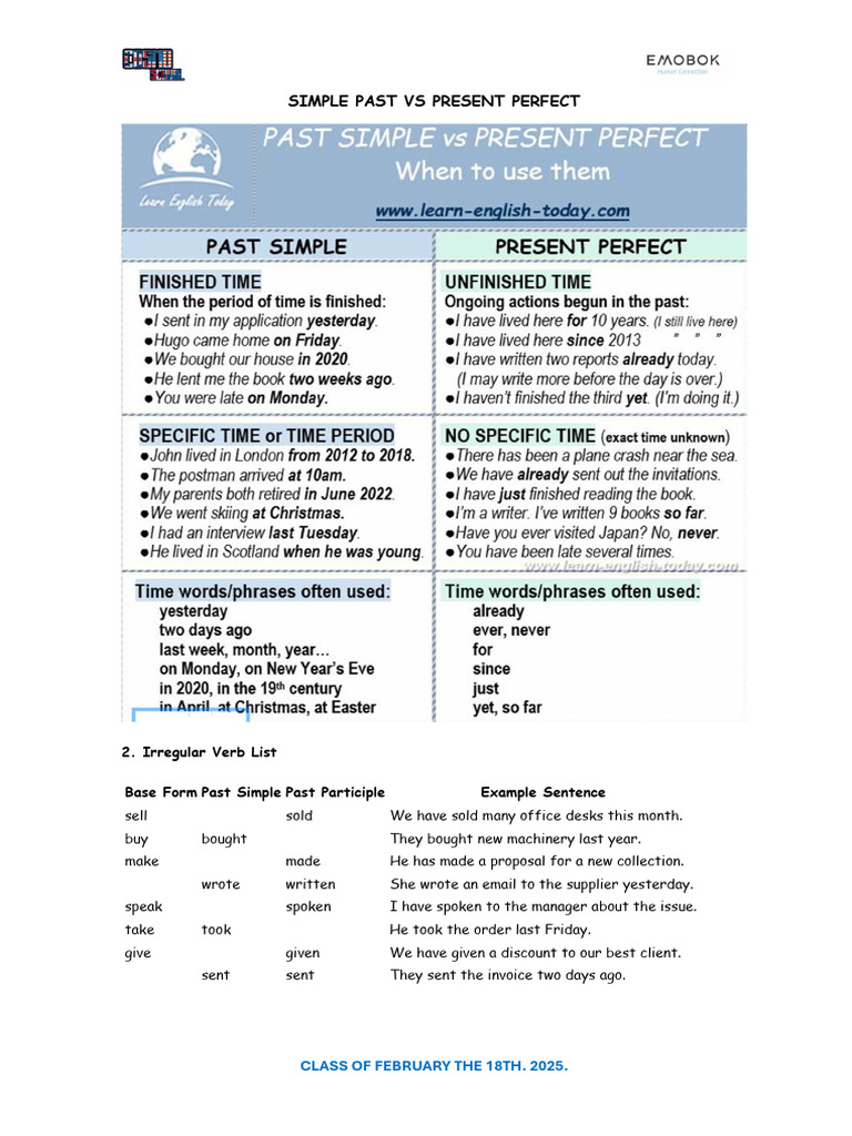 Simple Past vs Present Perfect Guide | PDF