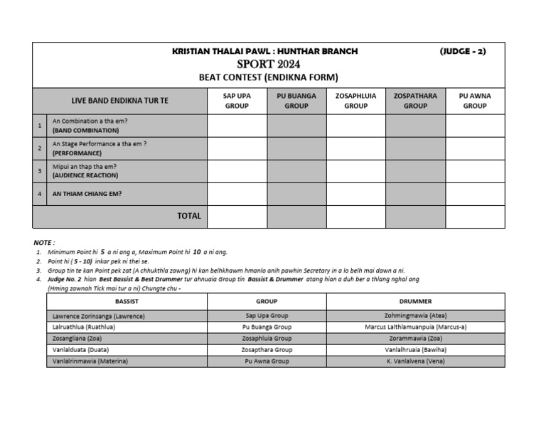 Beat Contest Mark Tabulation Sheet | PDF