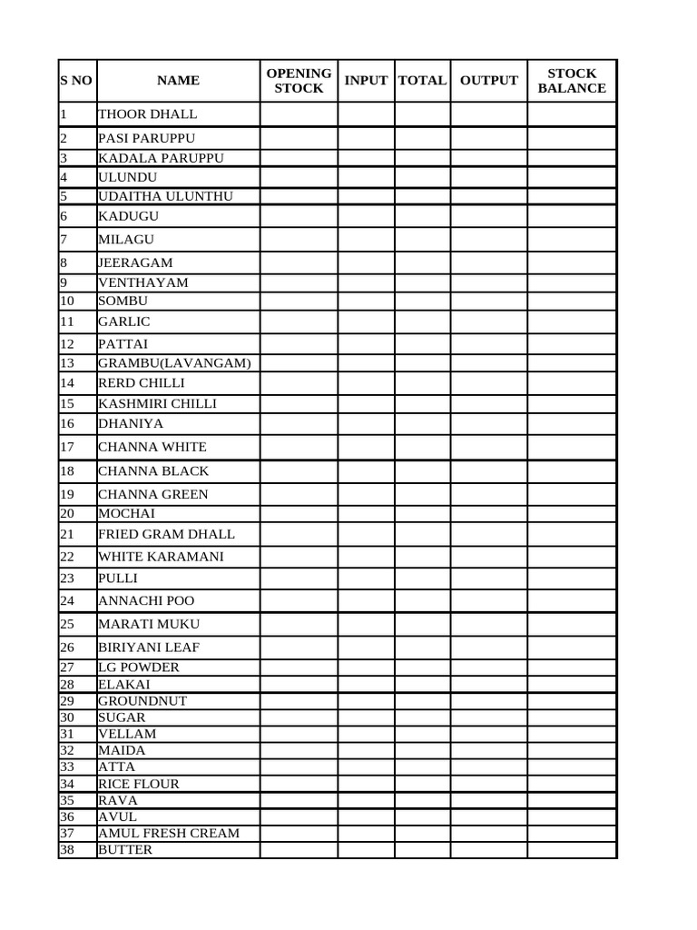 Nandhavanam Grossery List | PDF