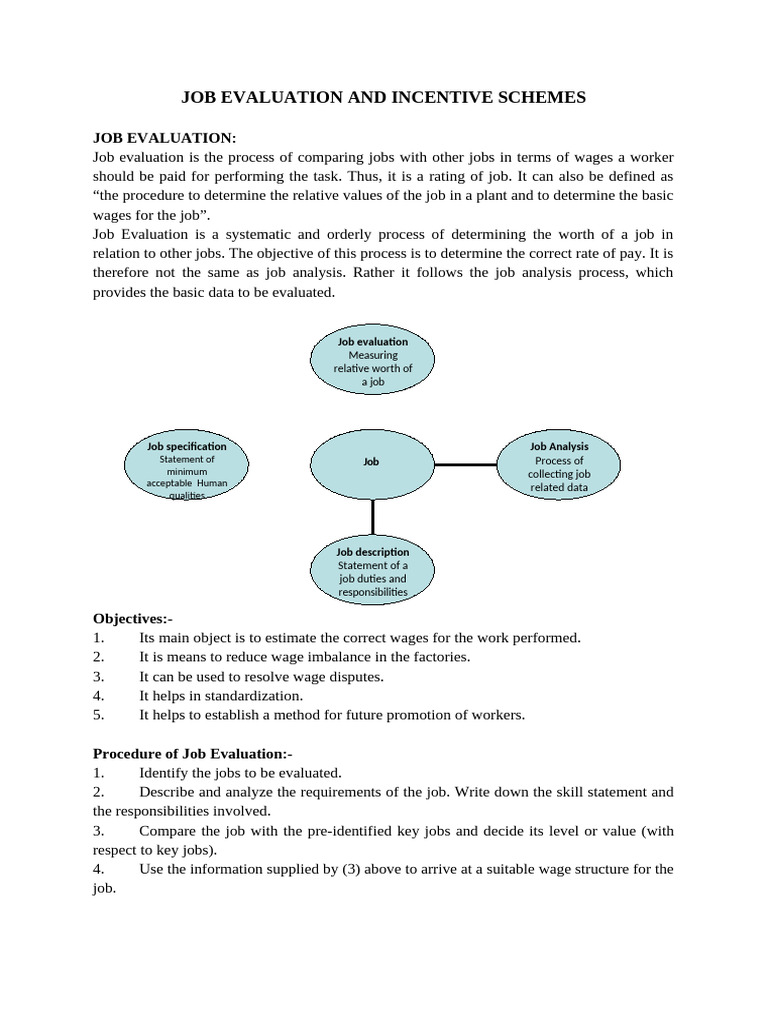 IWS Notes of Unit 4 | PDF | Incentive | Workload