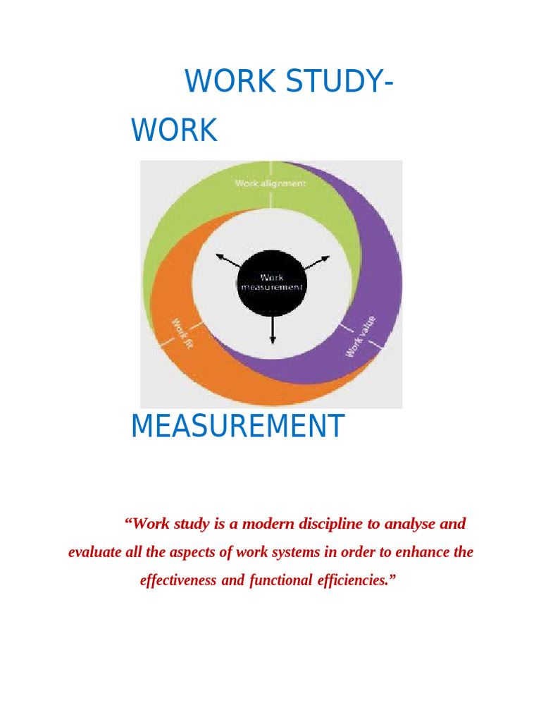 IWS - UNIT II - Work Measurement | PDF