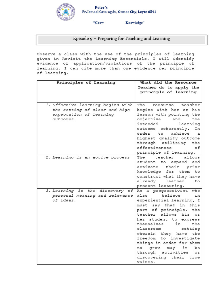 Principles of Effective Teaching Analysis | PDF | Learning | Teachers