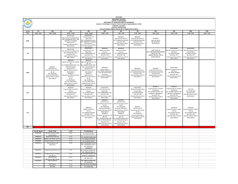 Semester 2 Timetable for AI-ML Students | PDF | Computer Science | Computing