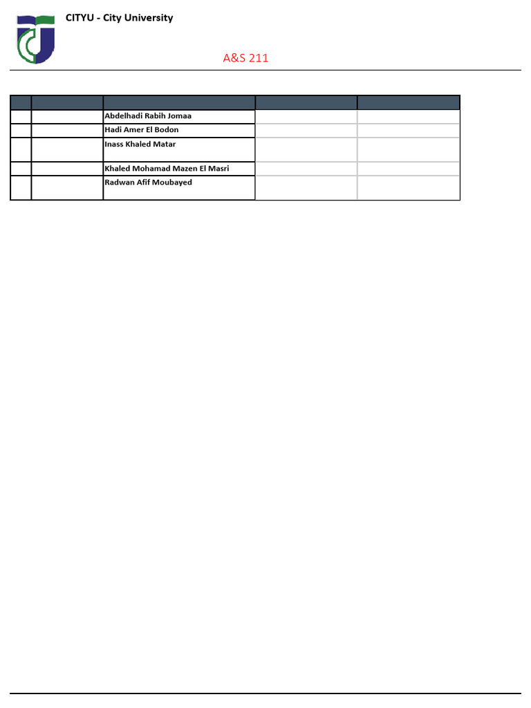 Room:: Class List - SPRING2025 Intensive English II (English) - ENG002 ...
