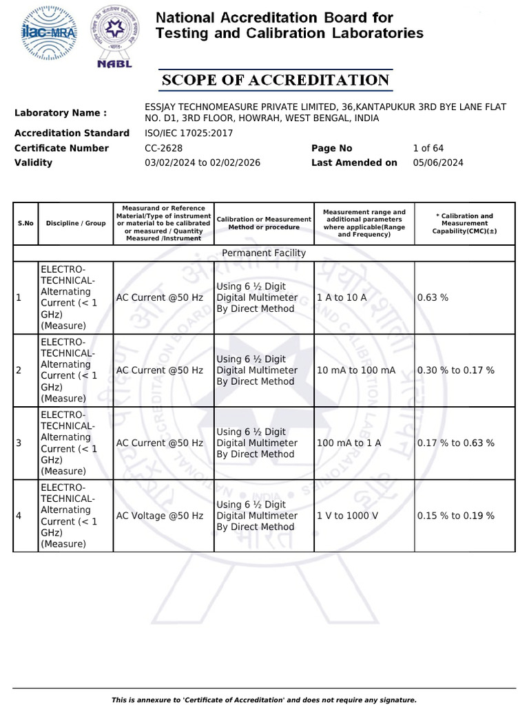 Calibration Services Guide | PDF | Calibration | Measurement
