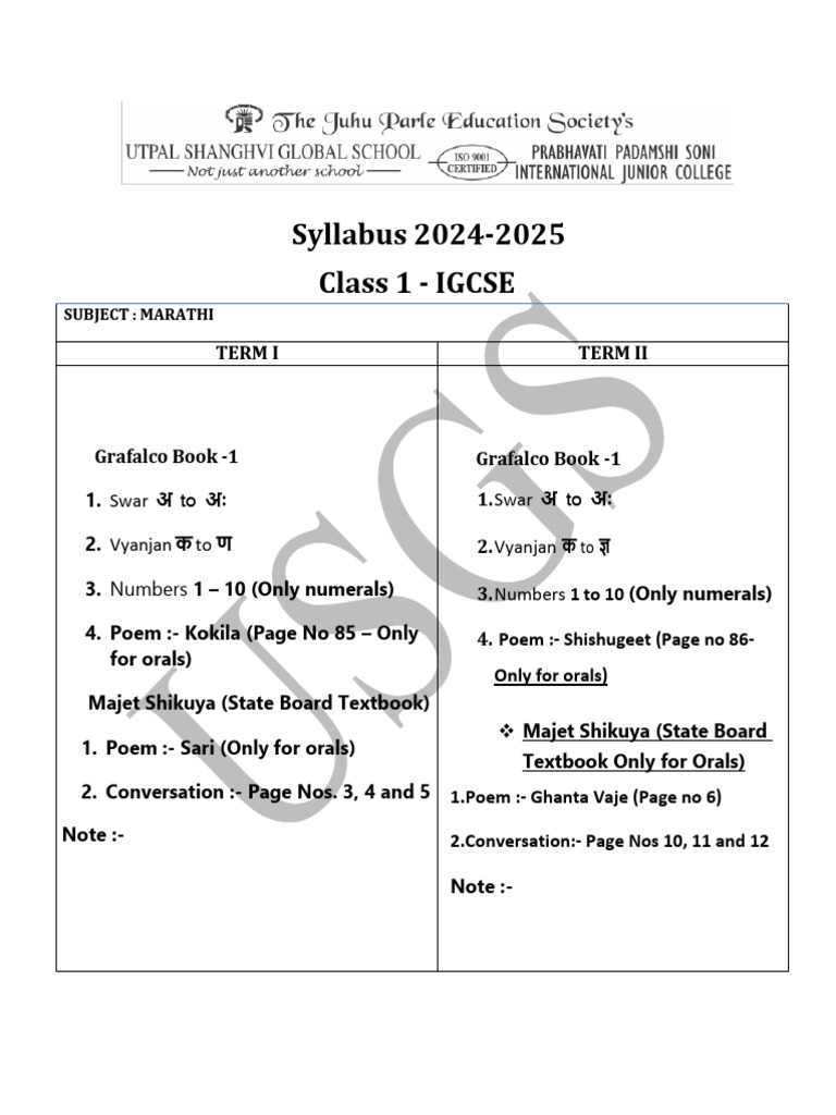 Marathi Syllabus for Grade 1 (2024-2025) | PDF