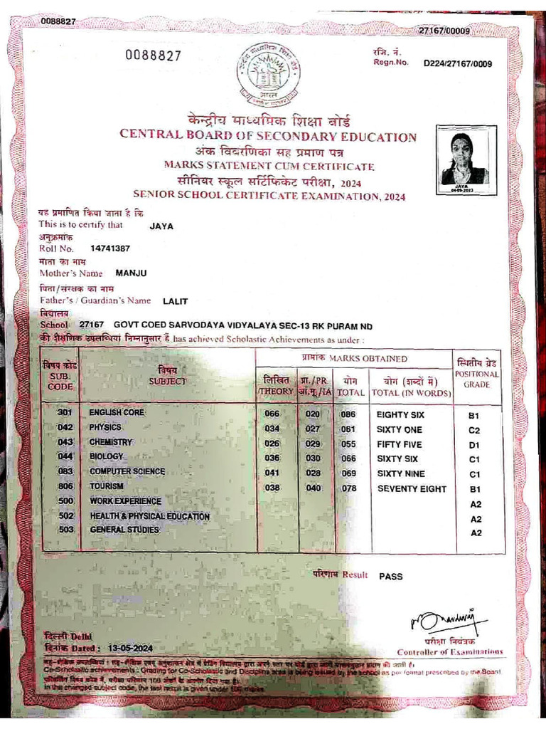 12th Certificate | PDF
