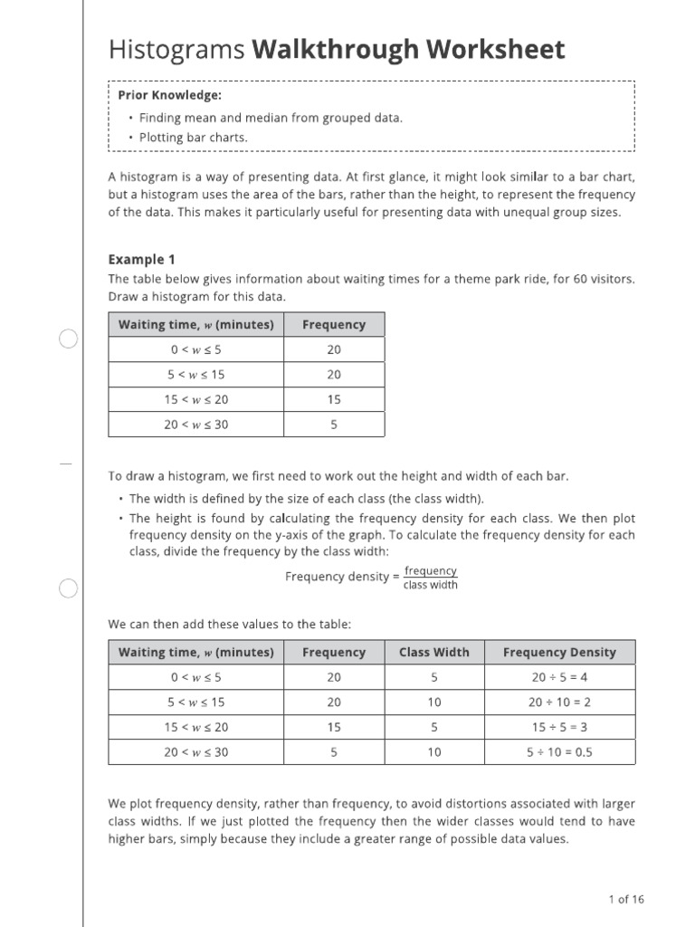 Histograms Walkthrough Worksheet | PDF