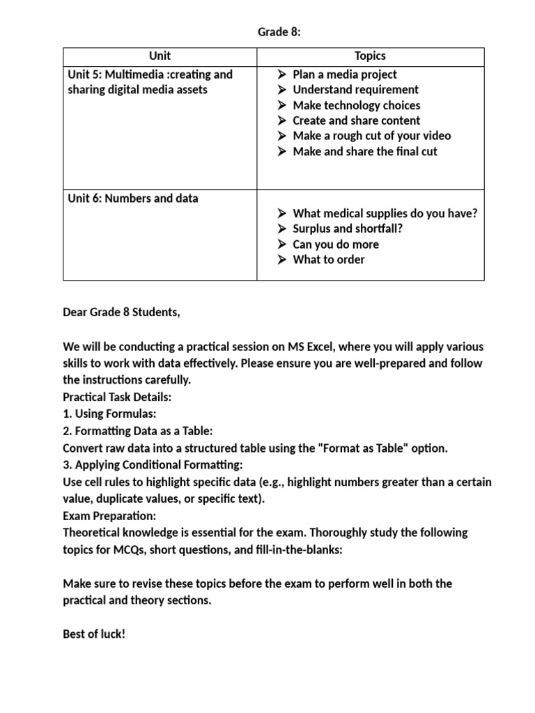 Taught concepts of computer grade 8 | PDF