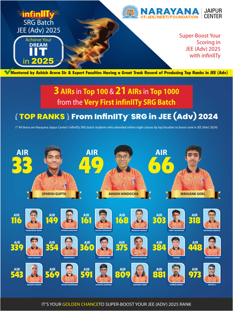 InfinIITy SRG Batch Brochure Result | PDF