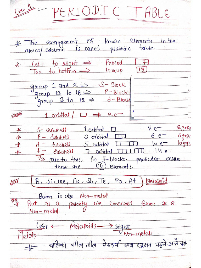 Period - Notes | PDF