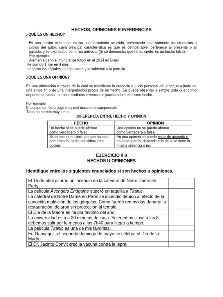 Hechos, Opiniones e Inferencias: Ejemplos | PDF | Inferencia | Cognición