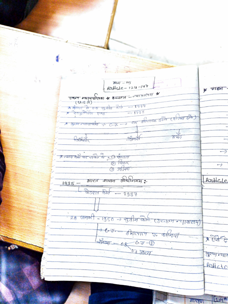 Unreadable Document Placeholder | PDF