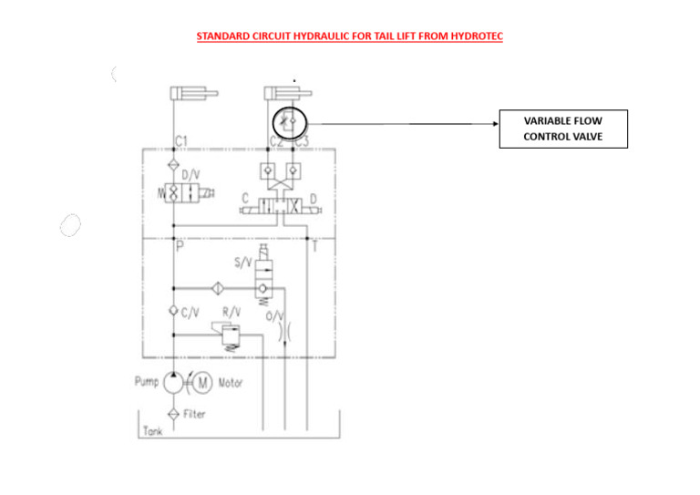 Hydraulic Tail Lift Wiring Diagram | PDF