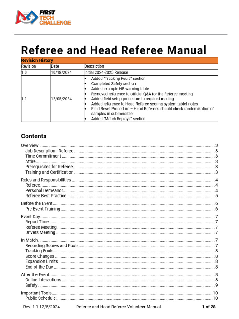 Volunteer Manual - Referee and Head Referee | PDF | Referee