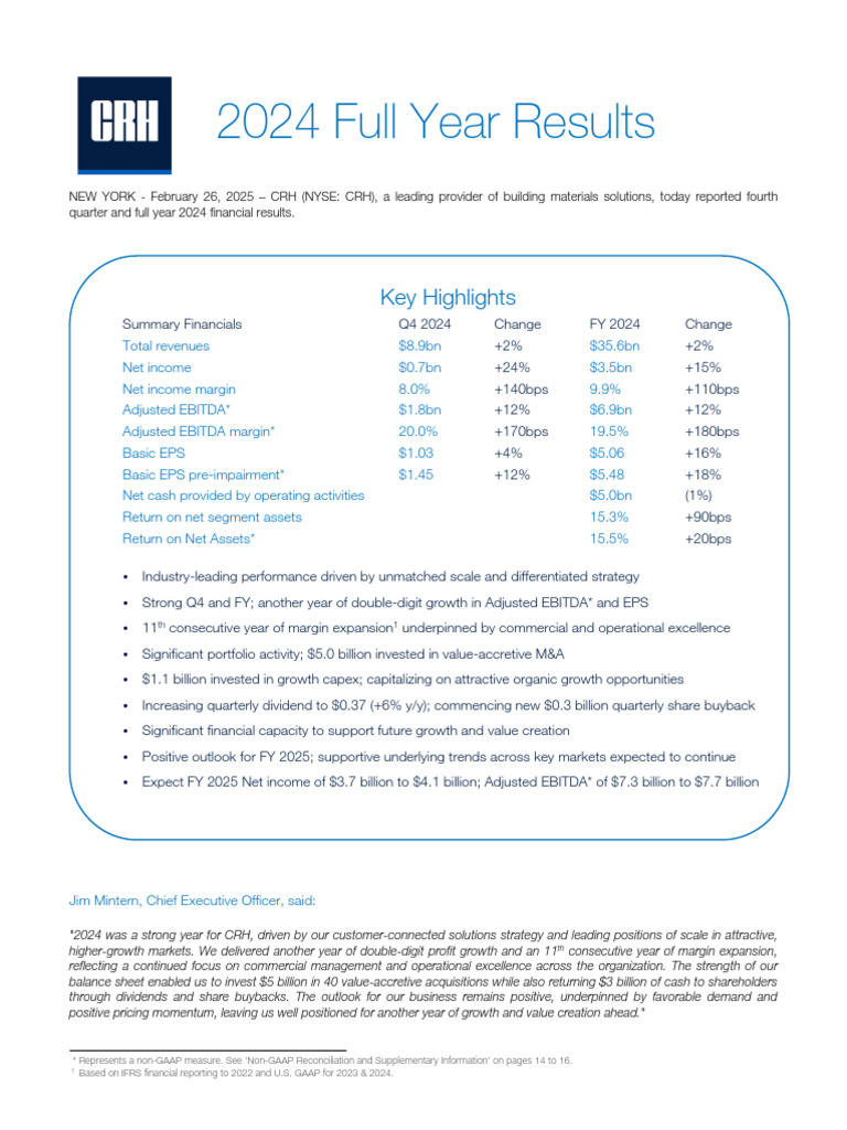 CRH 2024 Full Year Results Announcement | PDF | Equity (Finance) | Dividend