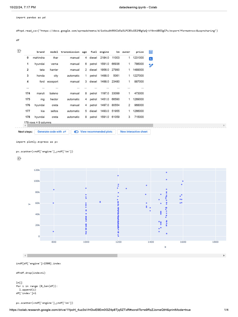 Datacleaning - Ipynb - Colab | PDF | Manual Transmission | Vehicles