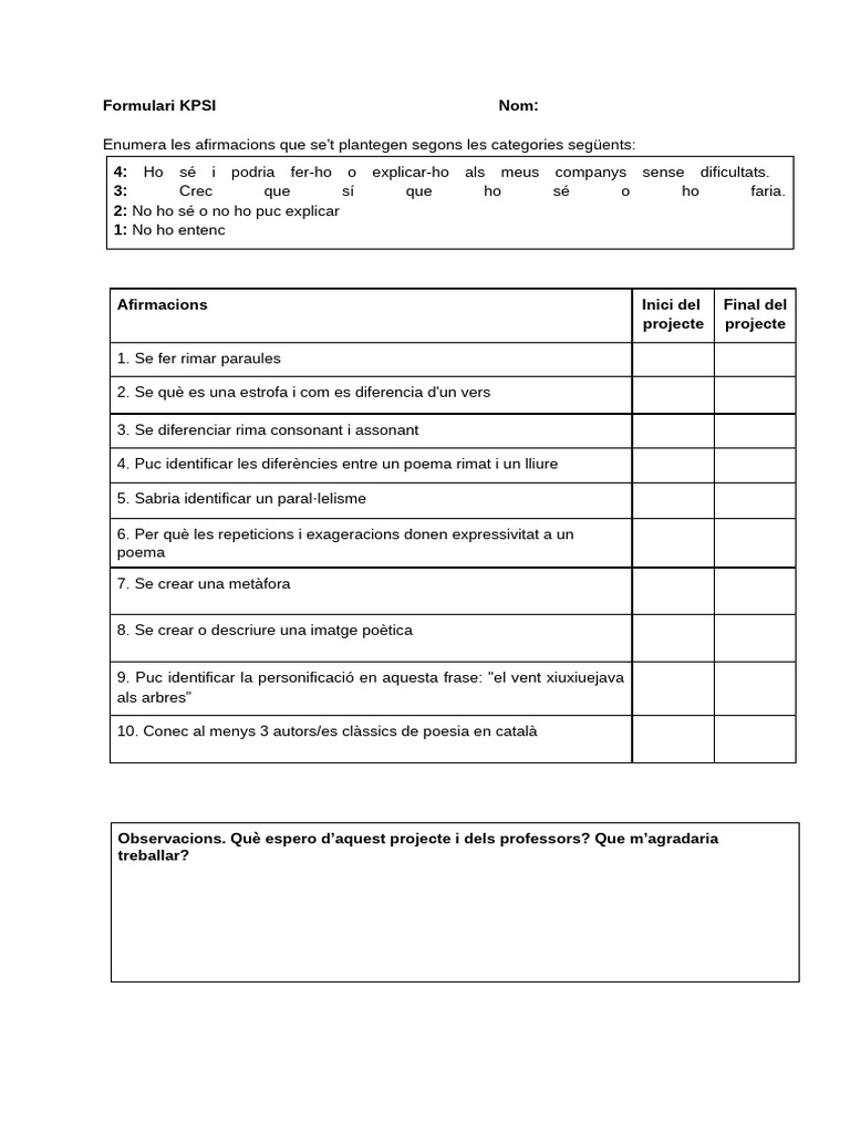 Plantilla KPSI | PDF