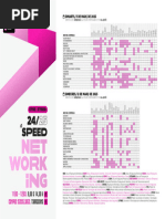 Portal D'assignatures I Horaris ETSEIB | PDF