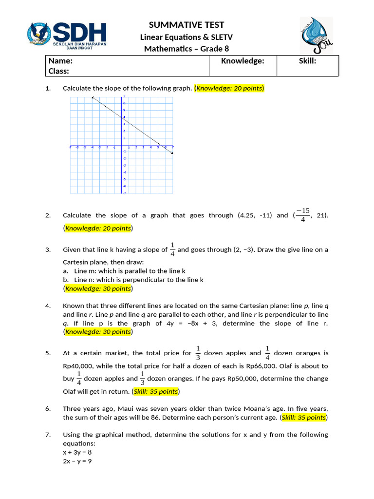 Summative Test LE & SLETV - A | PDF