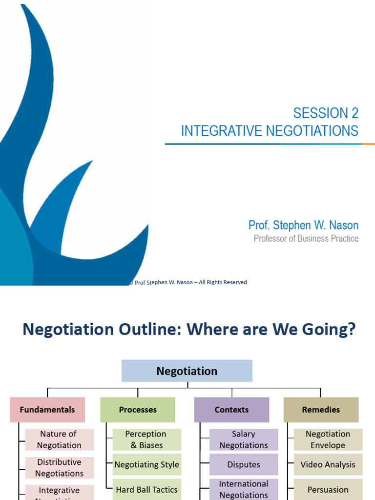 Integrative Negotiations Strategies Guide | PDF | Negotiation | Bargaining