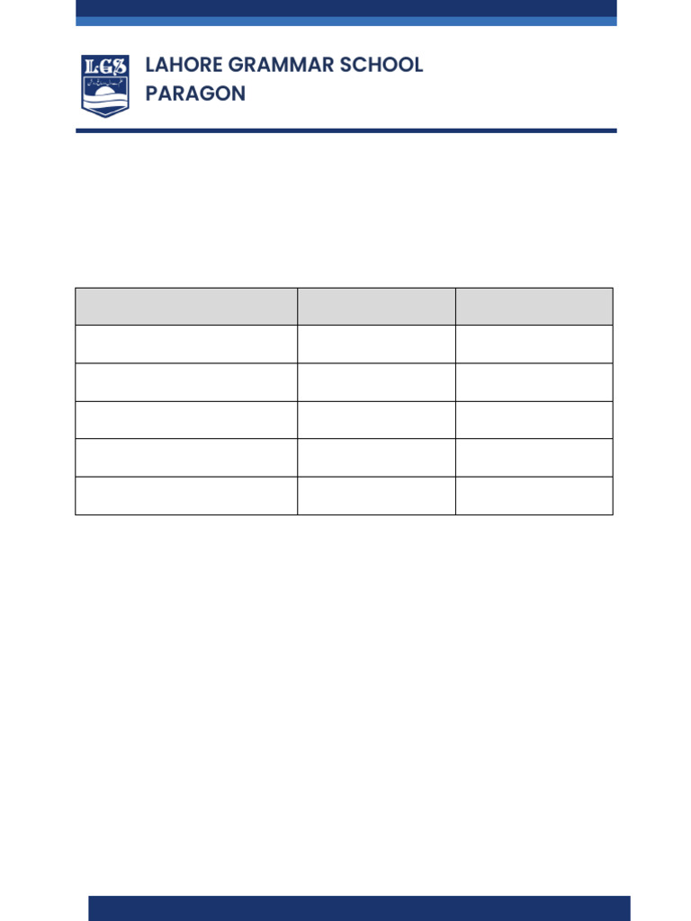 G1 March Sessional Date Sheet 2025 | PDF
