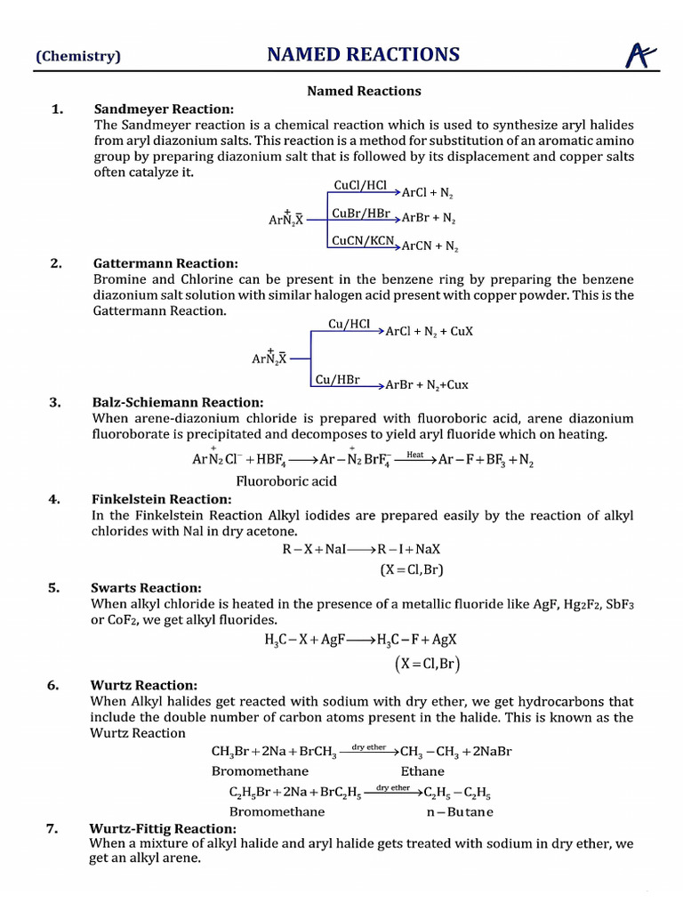 Name Reactions of Organic Chemistry | PDF