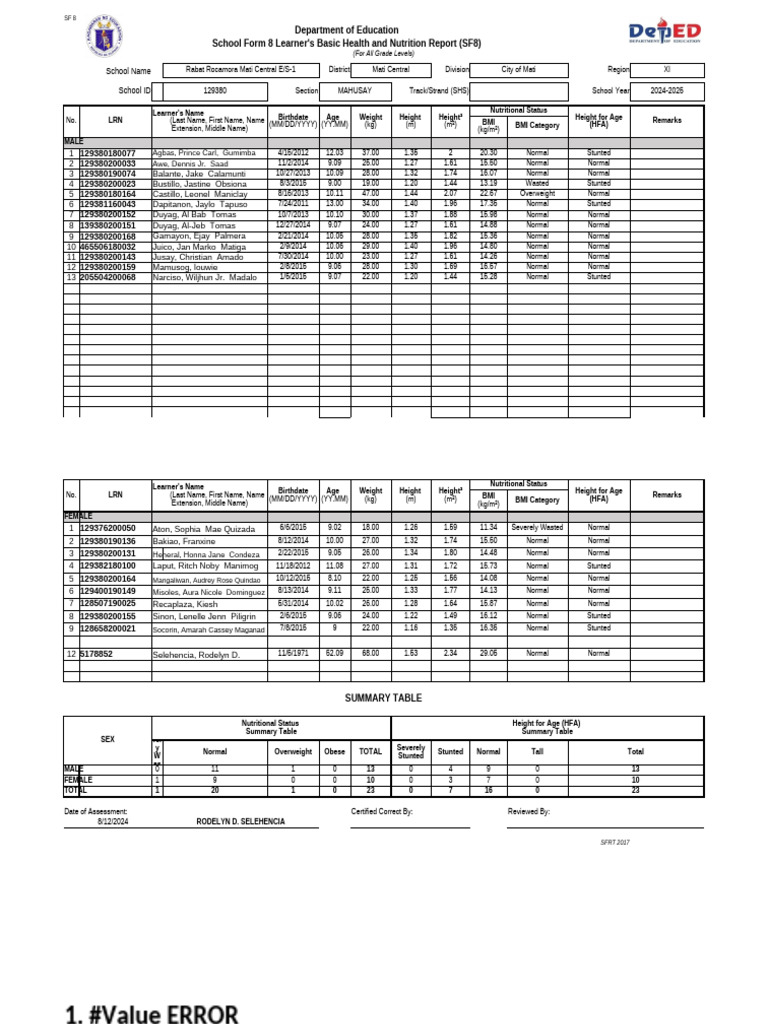 Learner Health & Nutrition Report SF8 | PDF | Human Size ...