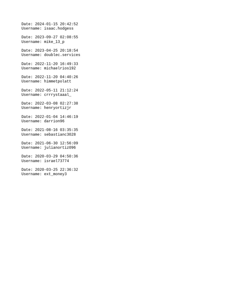 Block List | PDF