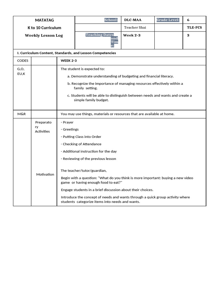 Grade 6 TLE-FCS Budgeting Lesson Plan | PDF | Budget | Teachers