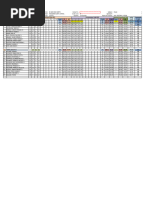 1st To 4th Mapeh E-Class Record Matatag Curriculum | PDF