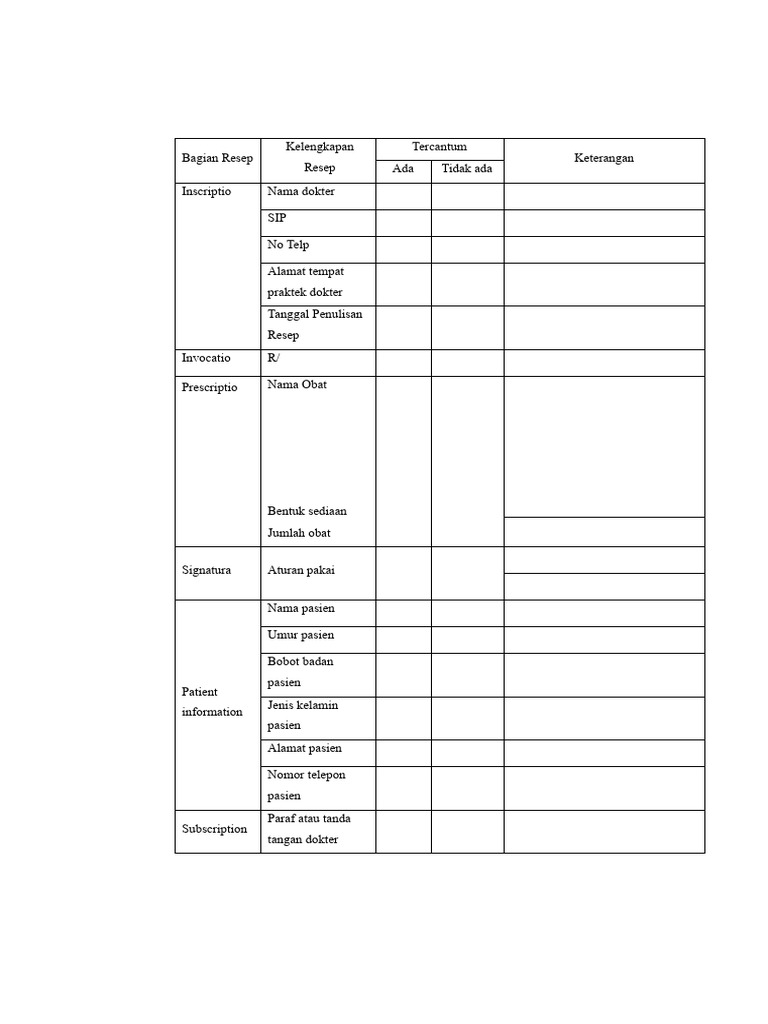 Skrining Resep | PDF