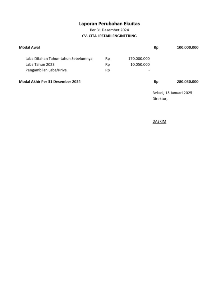 Perubahan Ekuitas | PDF