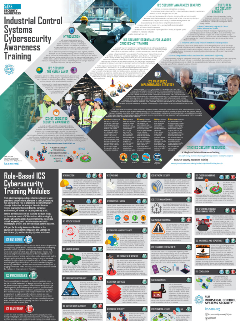 SANS - SSA ICS Awareness Poster FINAL - Digital | PDF | Computer ...