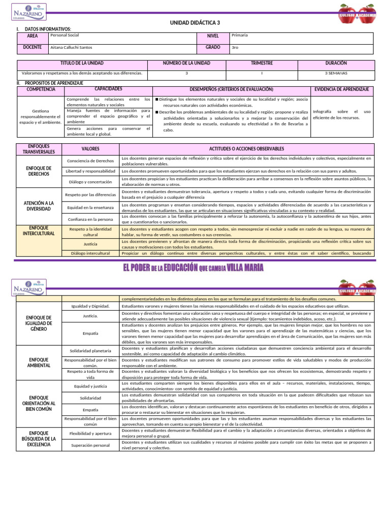 Unidad Didactica 3 | PDF | Enseñando | Aprendizaje