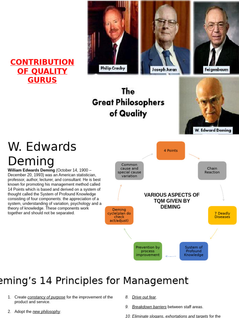 Quality Gurus: Deming, Juran, Crosby | PDF | Psychology | Business
