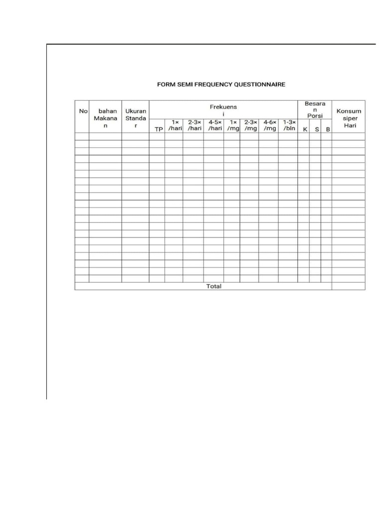 tabel FFQ tgs ibu vin (1) (2) | PDF