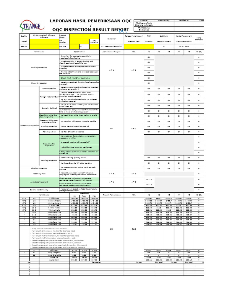 Master OQC Data - 20250227 | PDF