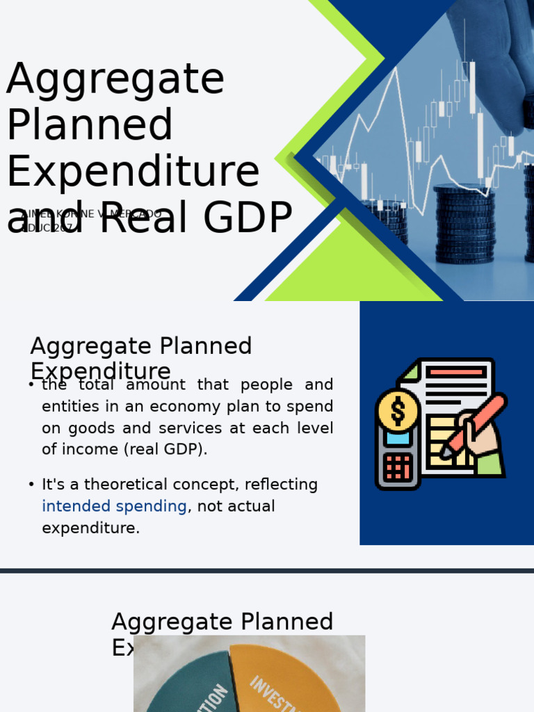 MERCADO, AIMEE KORINE EDUC207-Economics - Aggregate planned expenditure and Real GDP | PDF ...