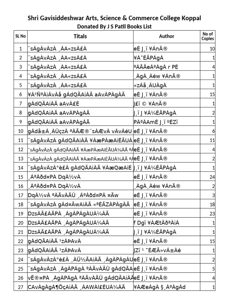 J S Patil Books Donation | PDF