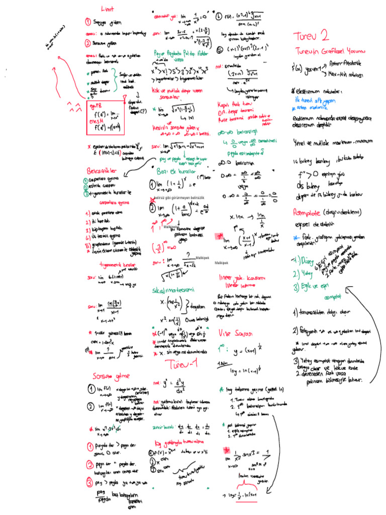 Mat1-1Vize Ders Notu | PDF