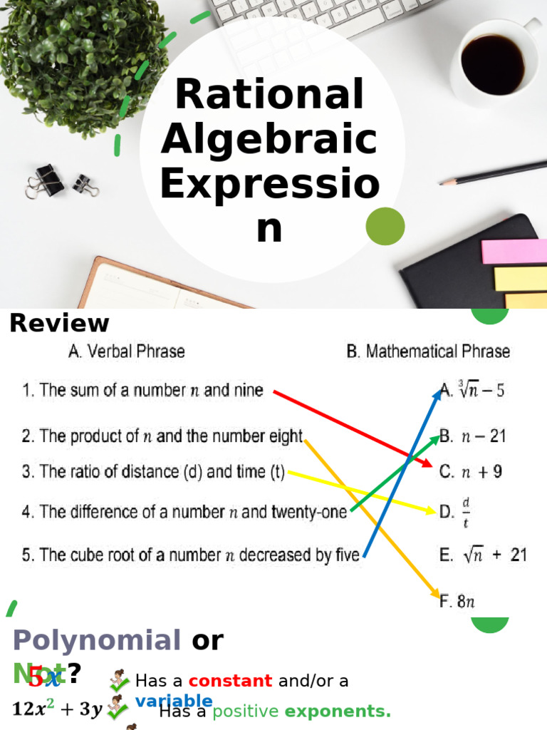 Quarter 1 - Module 3 & 4 | PDF | Polynomial | Rational Number