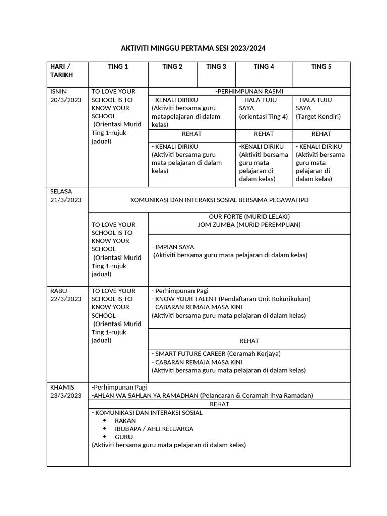 Jadual Aktiviti Minggu 1 Sesi 2023 Dan RPH | PDF