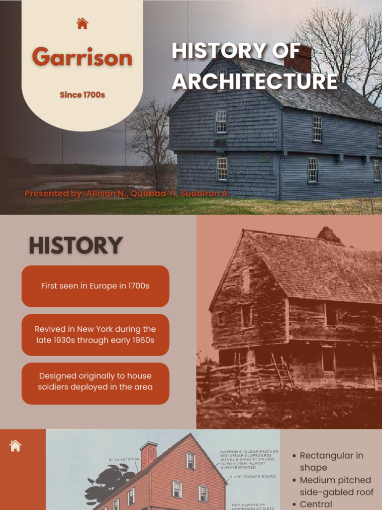 Garrison Architecture PPT | PDF