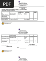 Sample School Level Activity Design Template | PDF | Meal | Lunch