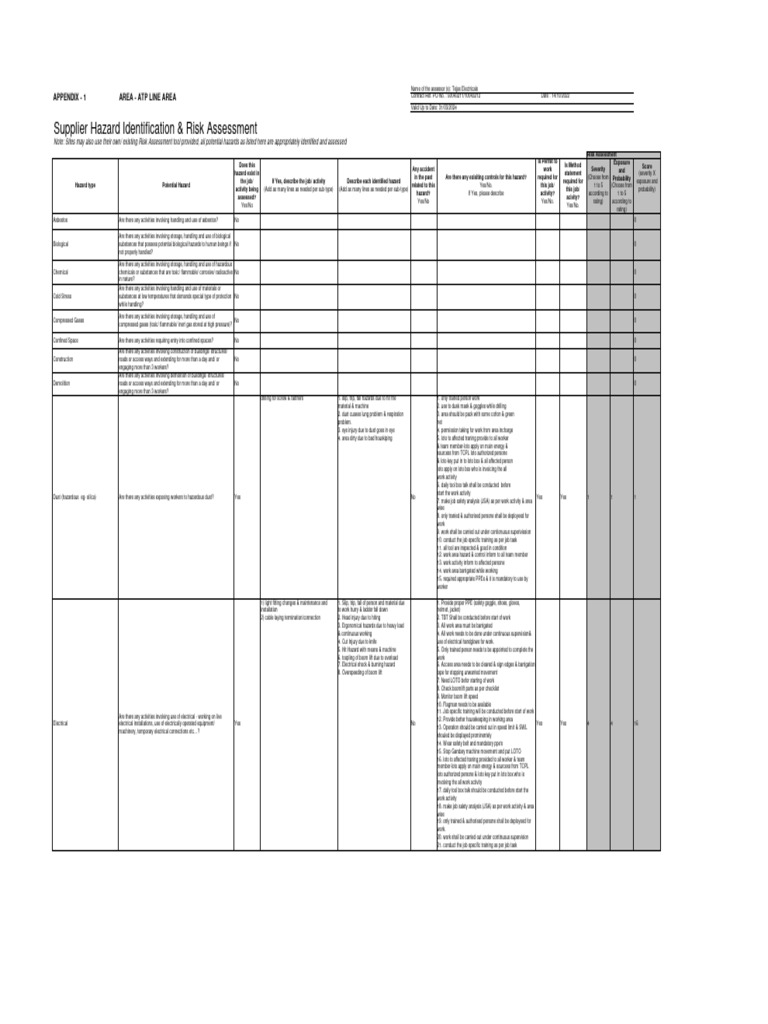 Appendix 1 - Hazard Identification and Risk Assessment (Area - ATP Line ...