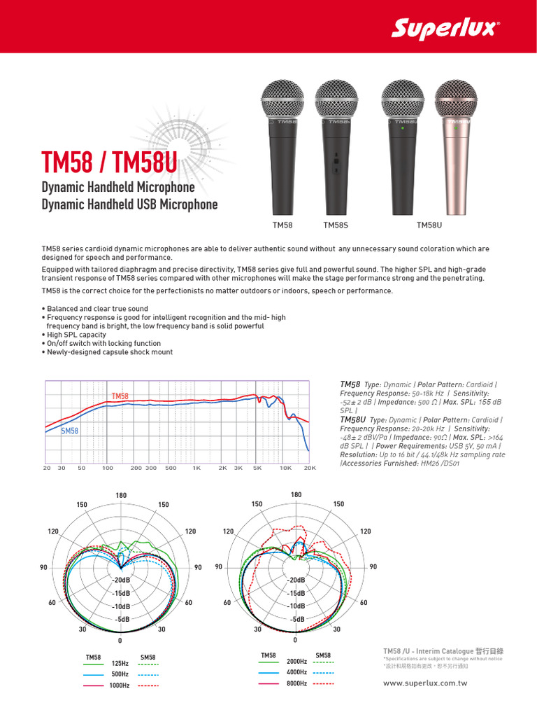 Superlux TM58 Specifications Audiosila | PDF | Microphone | Acoustics