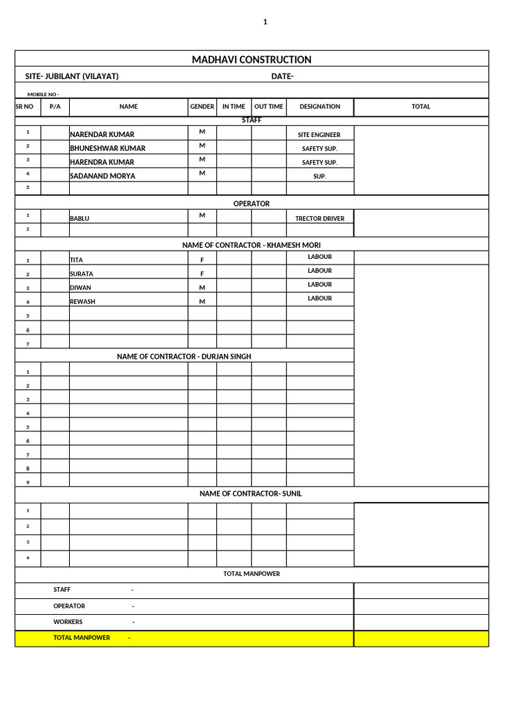Gate Entry Format | PDF