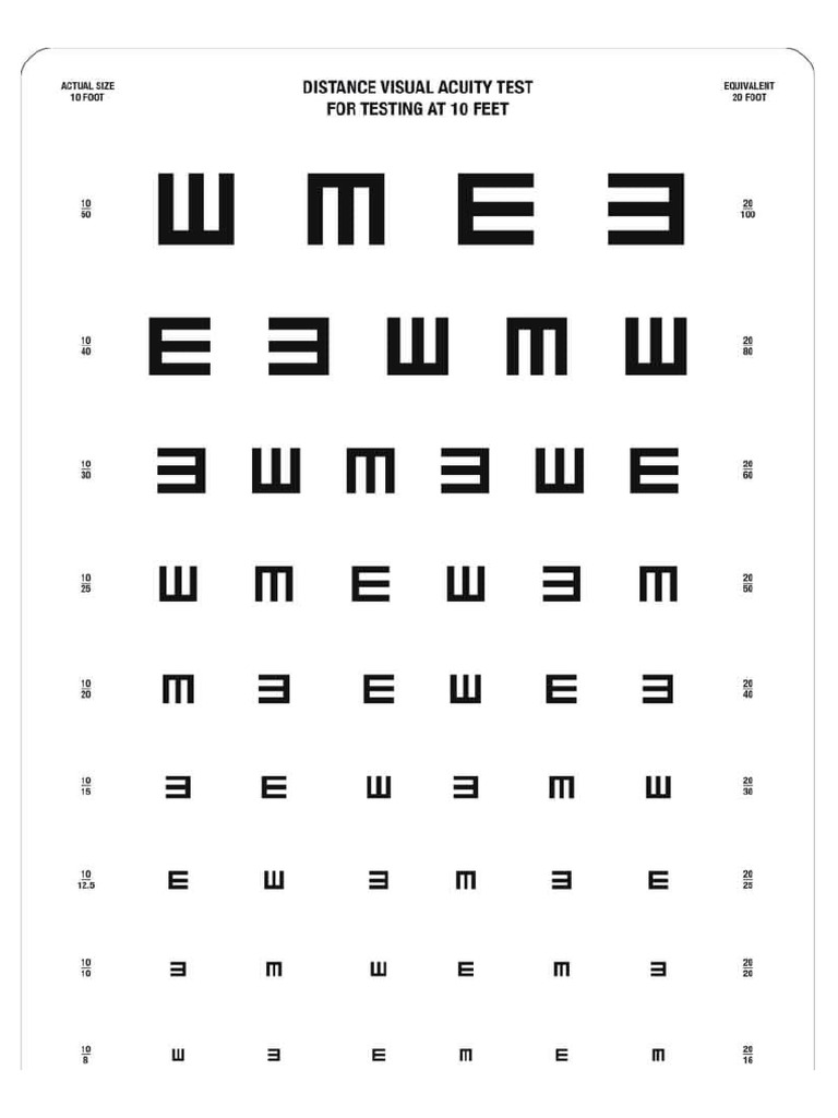 E Chart | PDF
