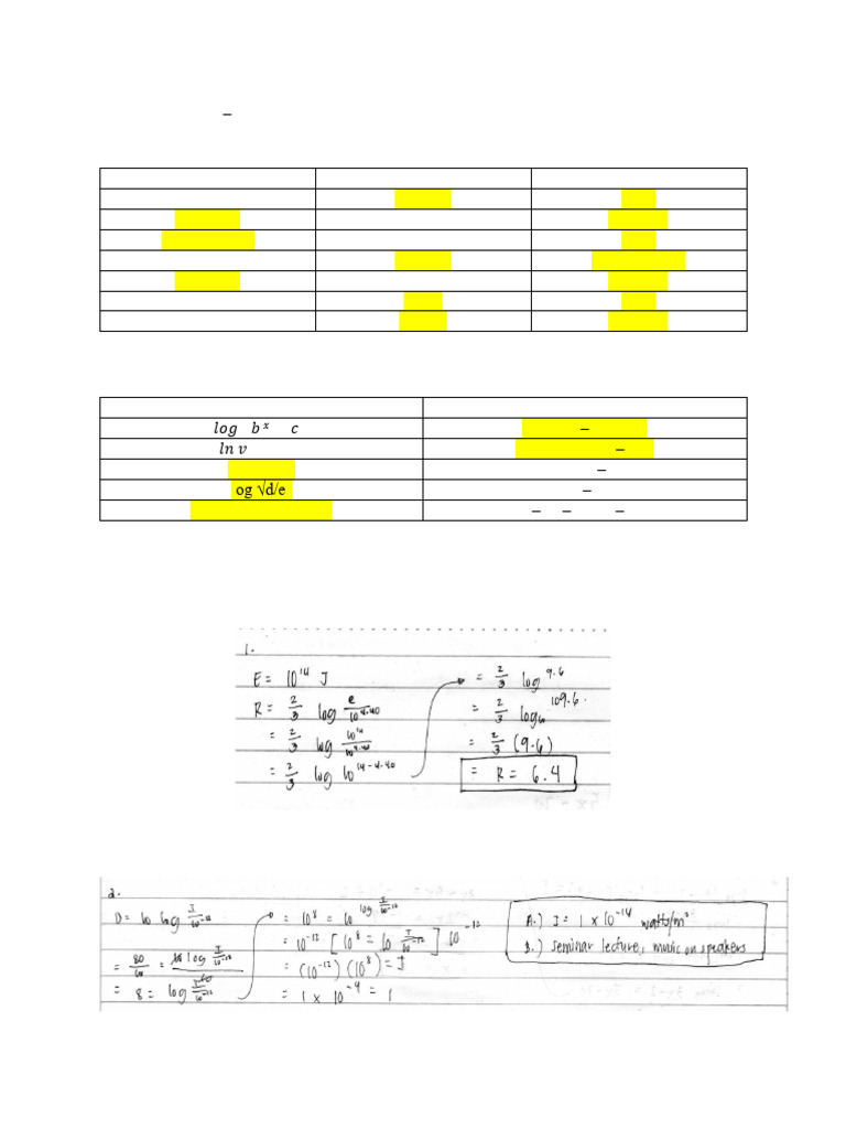 Logarithm Problem Set Solutions | PDF